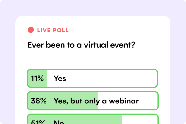 Event Execution | Day of the Event | EventsAir