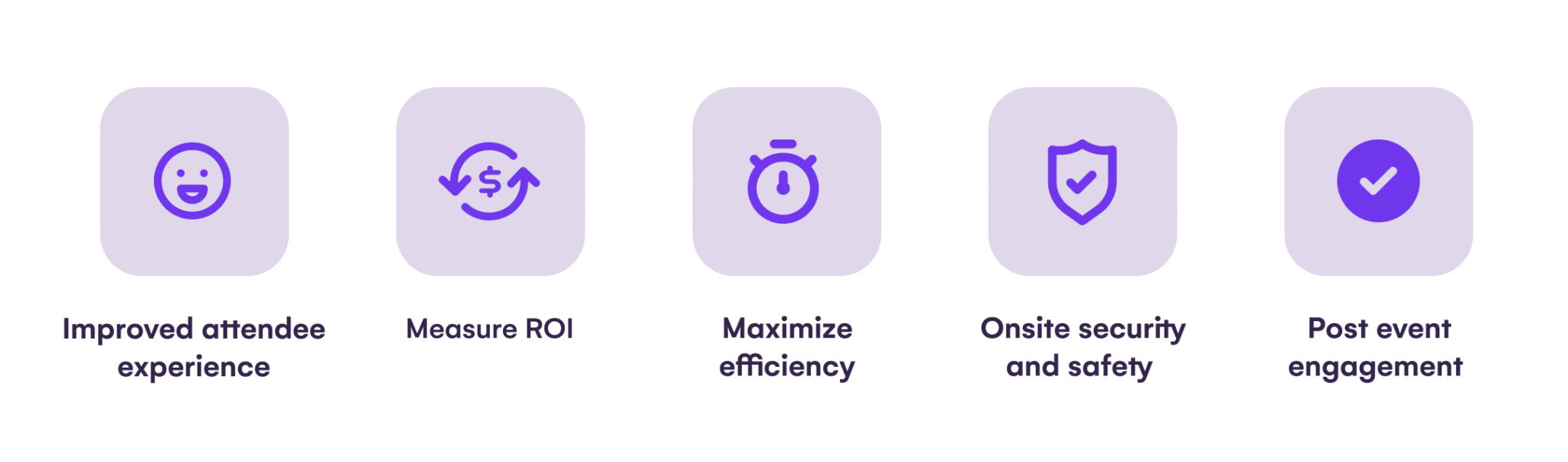 The Importance of Tracking Event Attendance: Complete Guide
