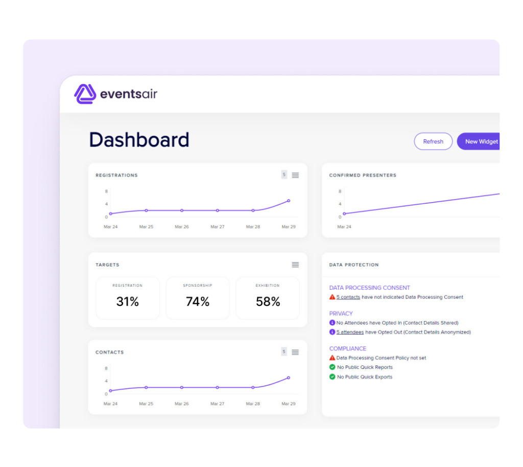 Meaningful Event Analytics and Reporting Software | EventsAir