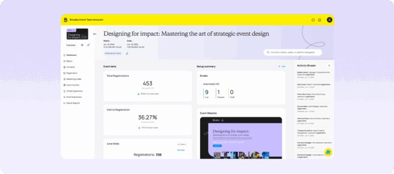 Bizzabo vs. Cvent: Which Platform Wins for Modern Event Management?