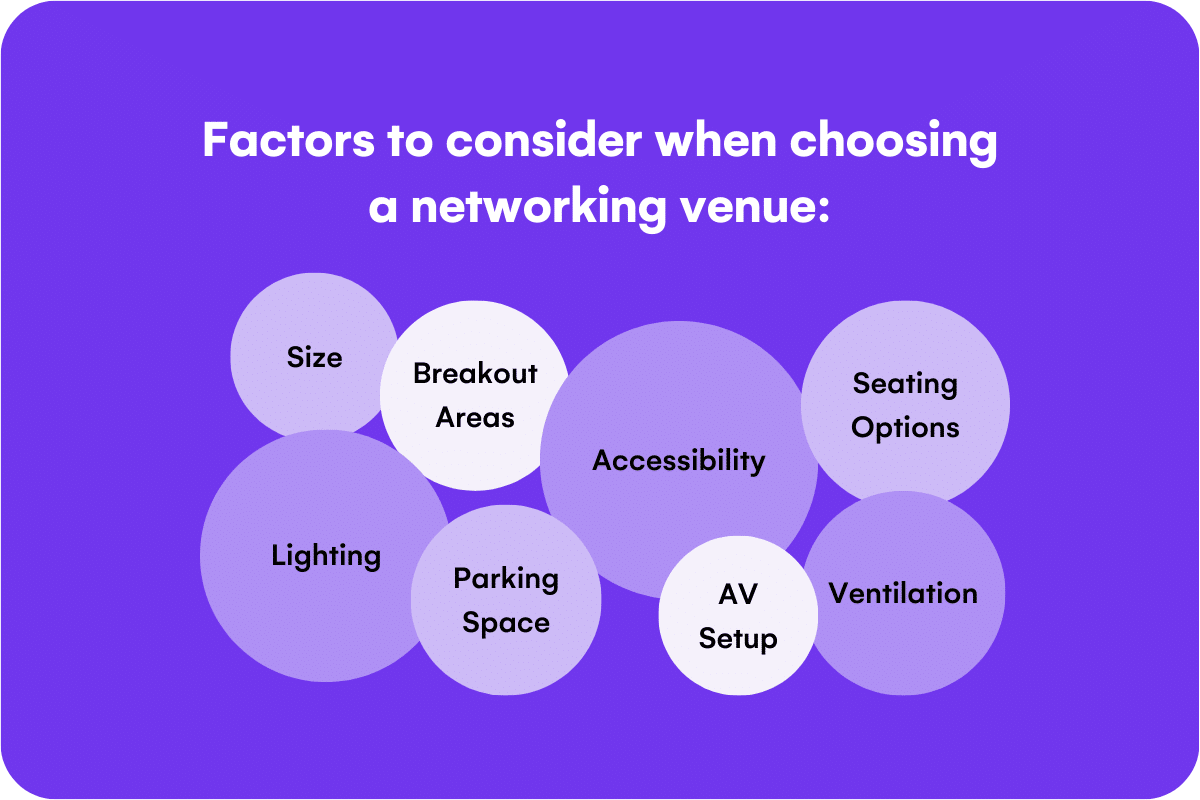 How to Host a Networking Event: Our Proven Process | EventsAir