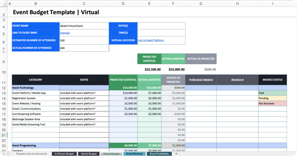 Here Are 6 of the Best Event Budget Templates We’ve Seen