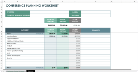 Here Are 6 of the Best Event Budget Templates We’ve Seen