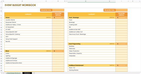 Here Are 6 of the Best Event Budget Templates We’ve Seen