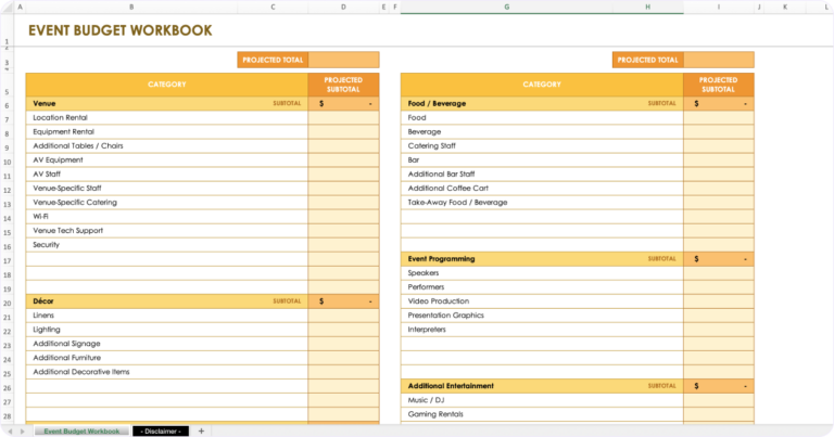 Here Are 6 of the Best Event Budget Templates We’ve Seen