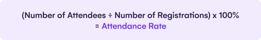 Here Are 10 Event KPIs You Need to Be Tracking | EventsAir