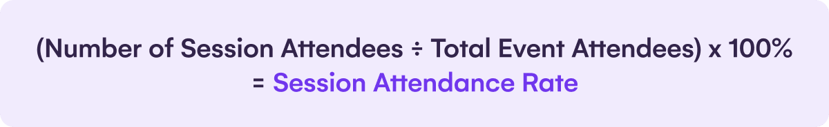 Here Are 10 Event KPIs You Need to Be Tracking | EventsAir