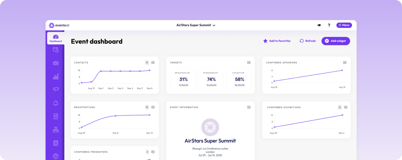 How to Build an Effective Event Pricing Strategy To Maximize ROI