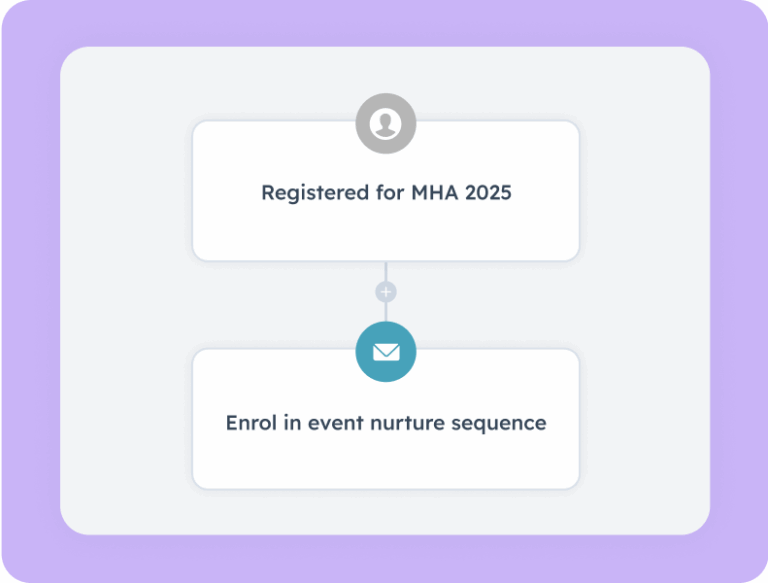 HubSpot + EventsAir Integration | Bring Your Events & CRM Together